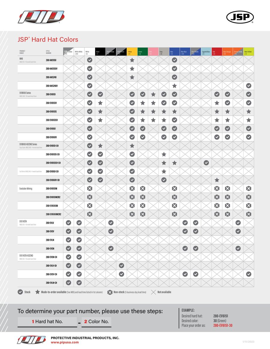 PIP® JSP® Hard Hat Color Chart by PIP Marketing - Flipsnack