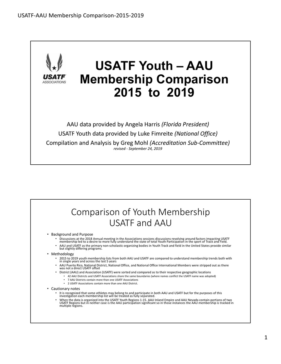 Youth only AAU and USATF Membership Comparison Revised 9.24 by sarah ...