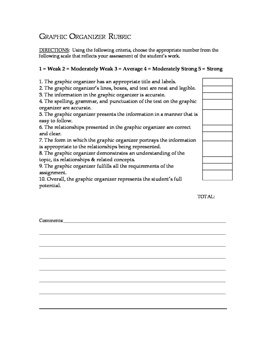 Career Skill Graphic Organizer Rubric Grading Rubrics by medwards ...