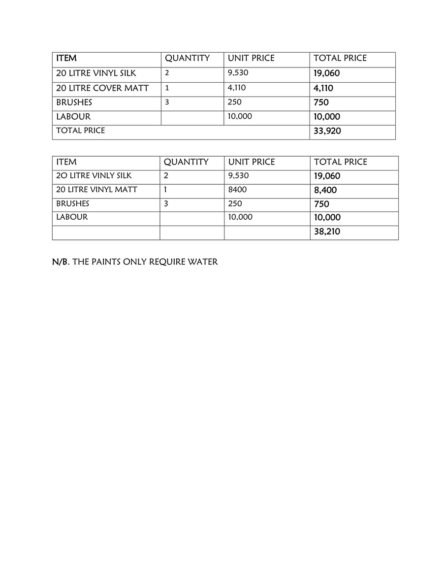 PAINTING QUOTATION by Samuel - Flipsnack