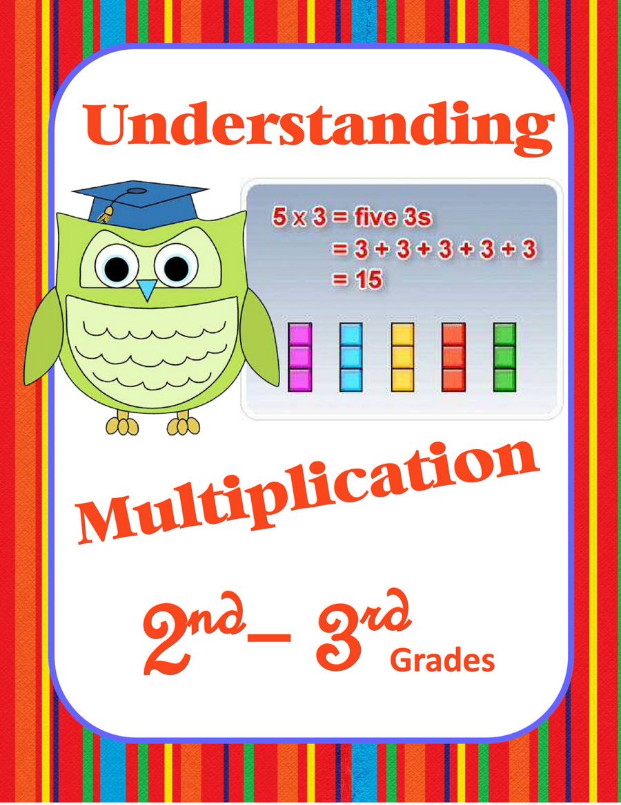 Understanding Multiplication by CHSH-Teach - Flipsnack
