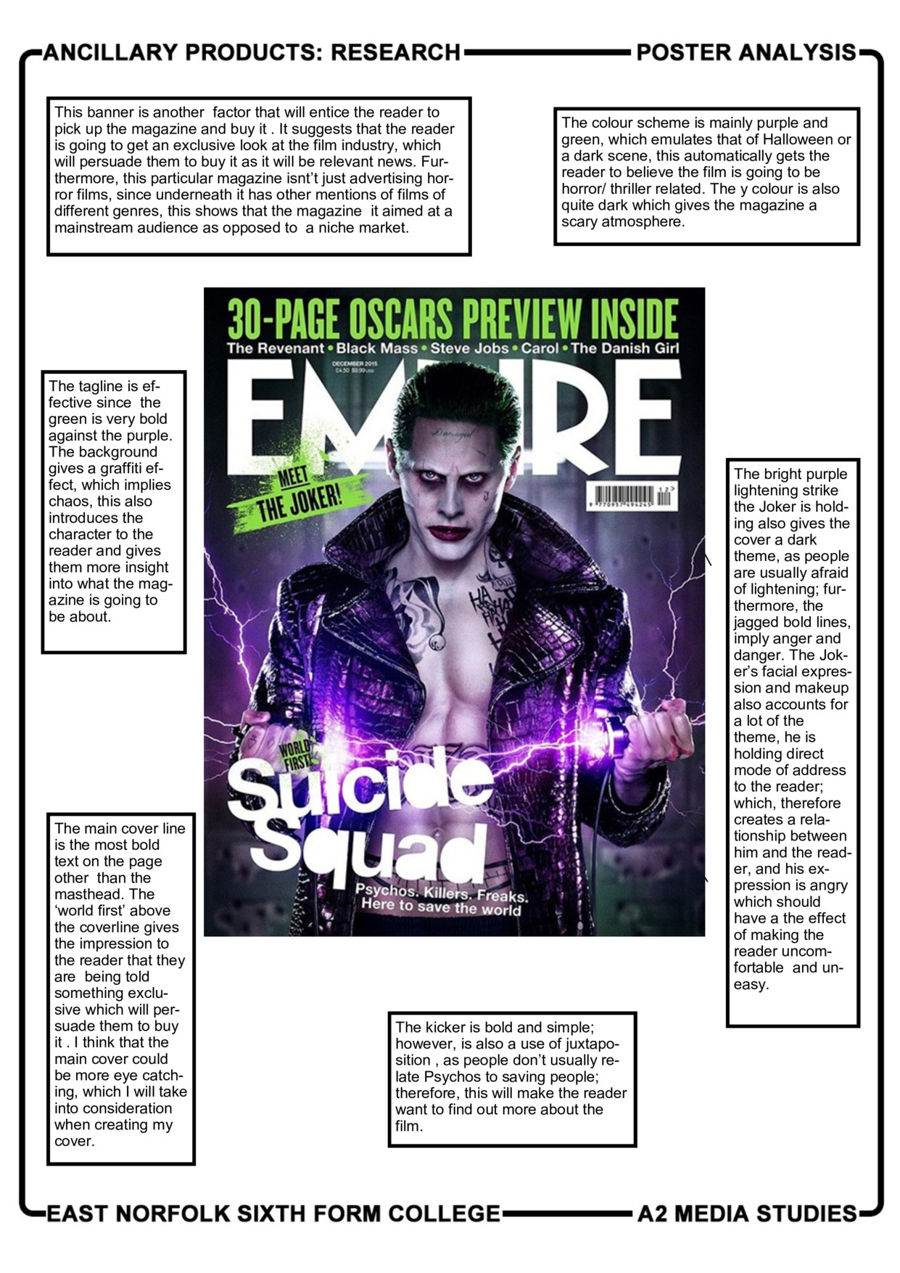 Empire magazine annotated by Mimi Simpson - Flipsnack
