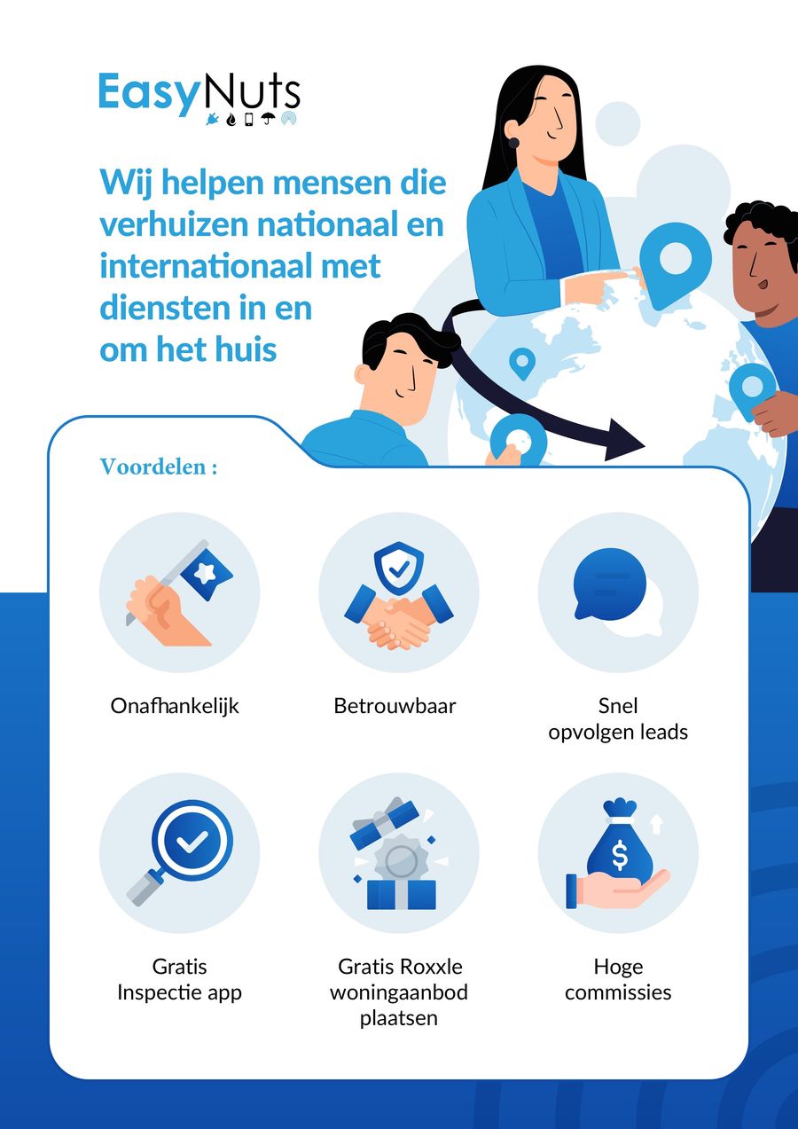 Easy nuts commissies by Jeffrey Stoffels - Flipsnack