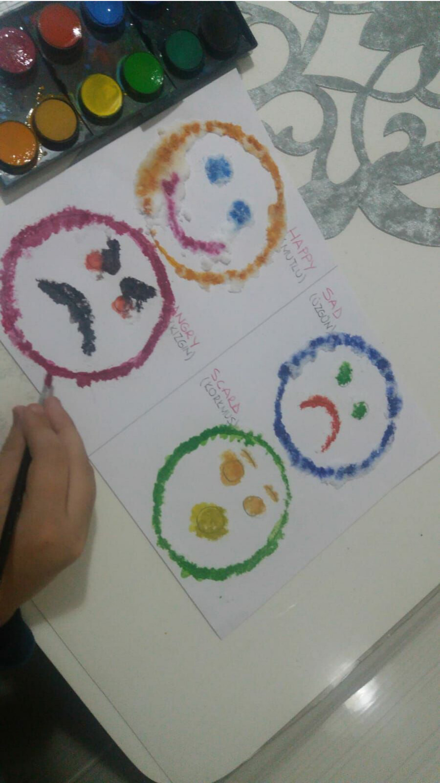 Salt painting-feelings(3rd graders) by Ulviye Erkan - Flipsnack