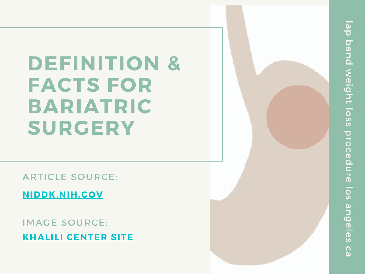 Definition & Facts for Bariatric Surgery by Dexter Pollard - Flipsnack