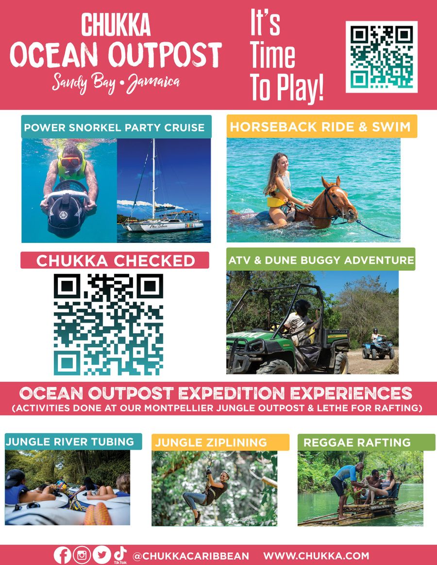 Ocean Outpost Fact Sheet by Khristina Rose - Flipsnack