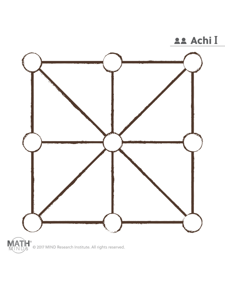 Achi Boards by Brandon Smith - Flipsnack