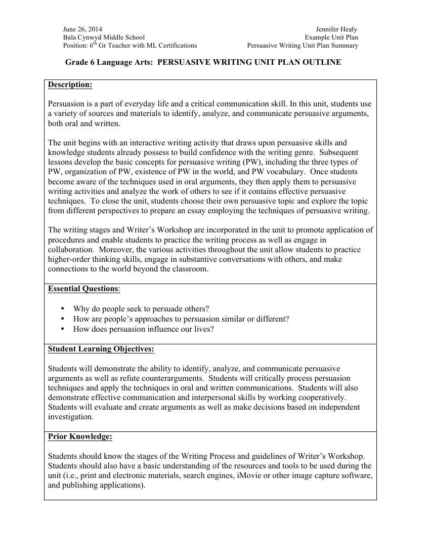JHealy_Persuasive Writing Unit Plan Index by J Healy - Flipsnack