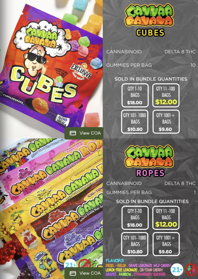 NorFlor distribution gummies catalog by Future Tek... - Flipsnack