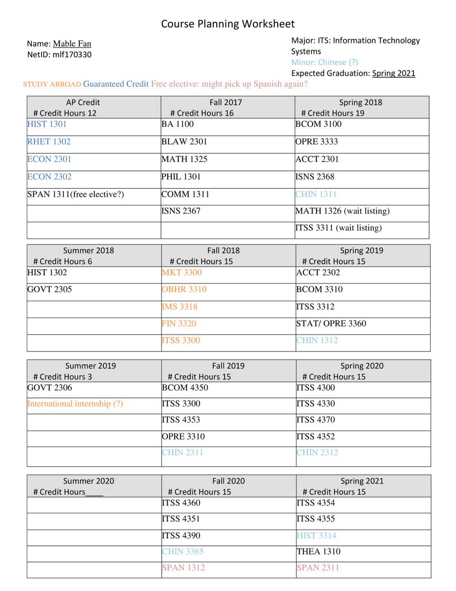MF 4 Year Plan Worksheet by mlfan - Flipsnack