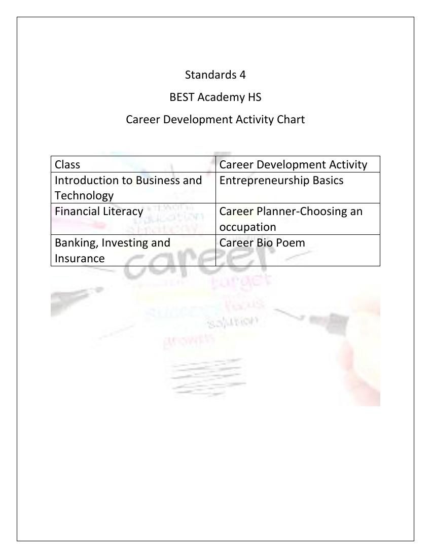 Career Development Activity Chart1 by bestindustry - Flipsnack