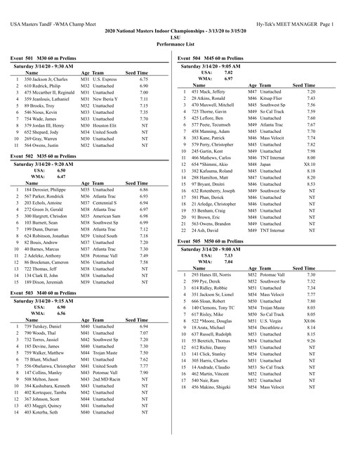 men performance list by USATF - Flipsnack