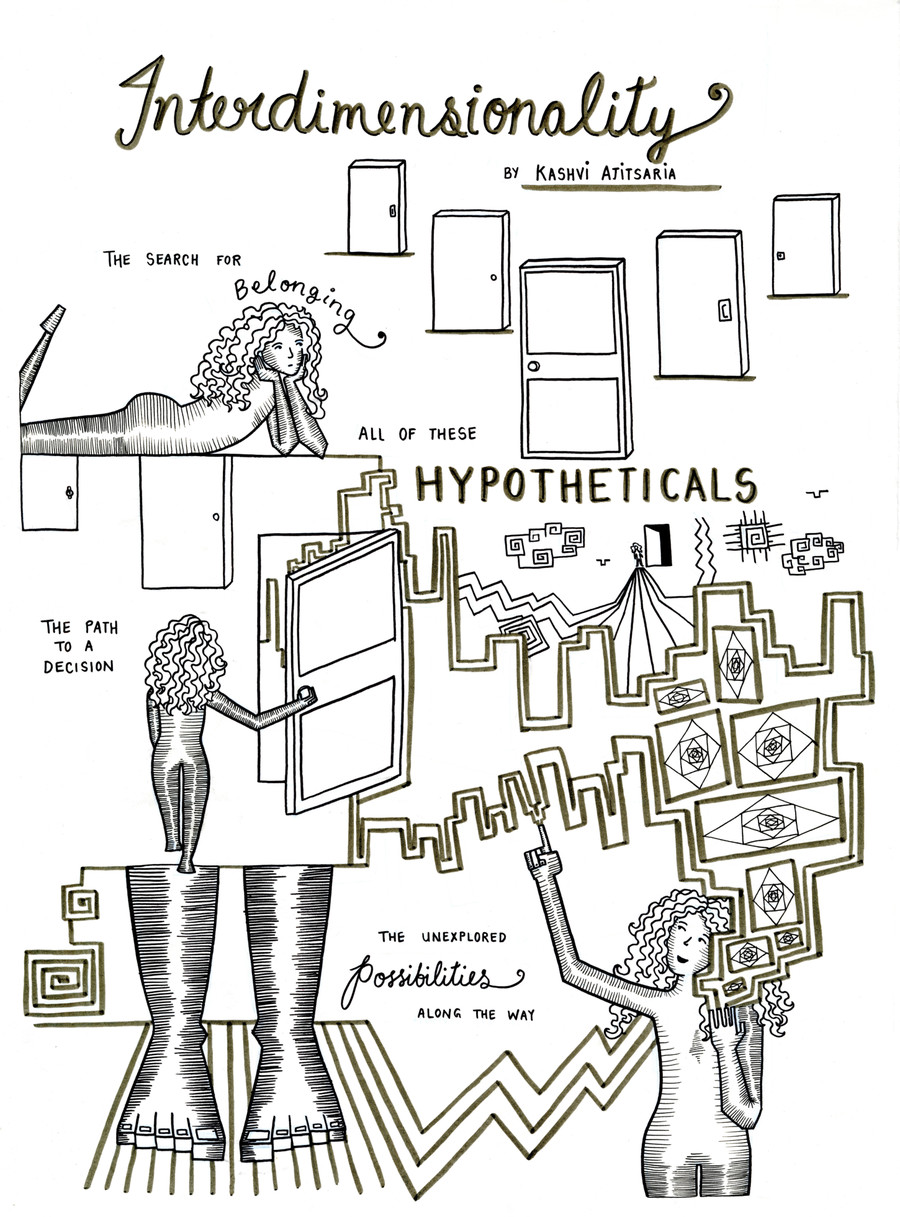 Interdimensionality by Macalester College - Flipsnack
