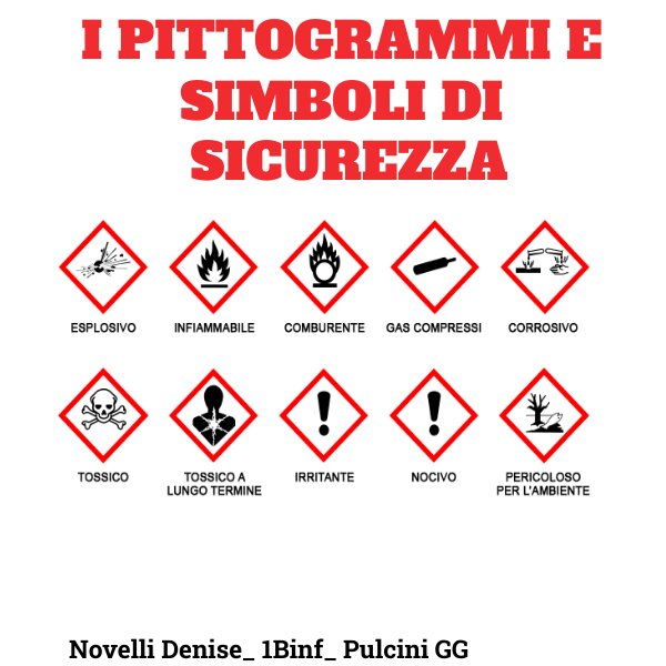 I PITTOGRAMMI E SIMBOLI DI SICUREZZA_Novelli Denise by Denise Novelli ...