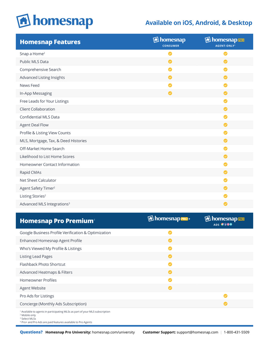Homesnap Pro Feature List by Homesnap - Flipsnack