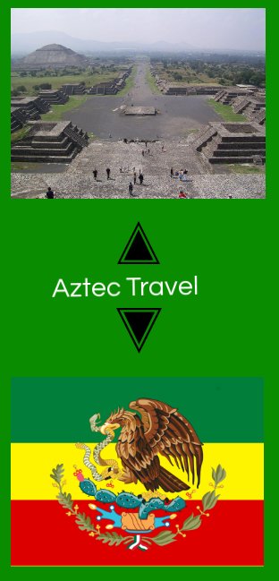 Aztec Travel Brochure by Natalie Barling - Flipsnack