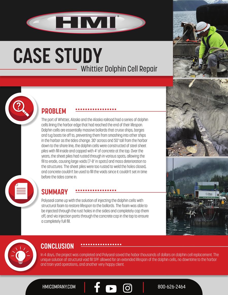 HMI Case Study Shelf- Case Studies for All Applications by HMI - Flipsnack