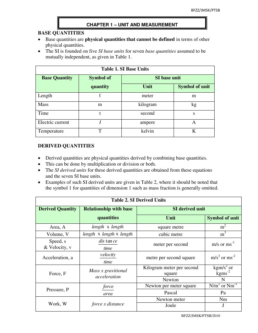 BB101 ENGINEERING SCIENCE by Fazaliana Zamzuri - Flipsnack