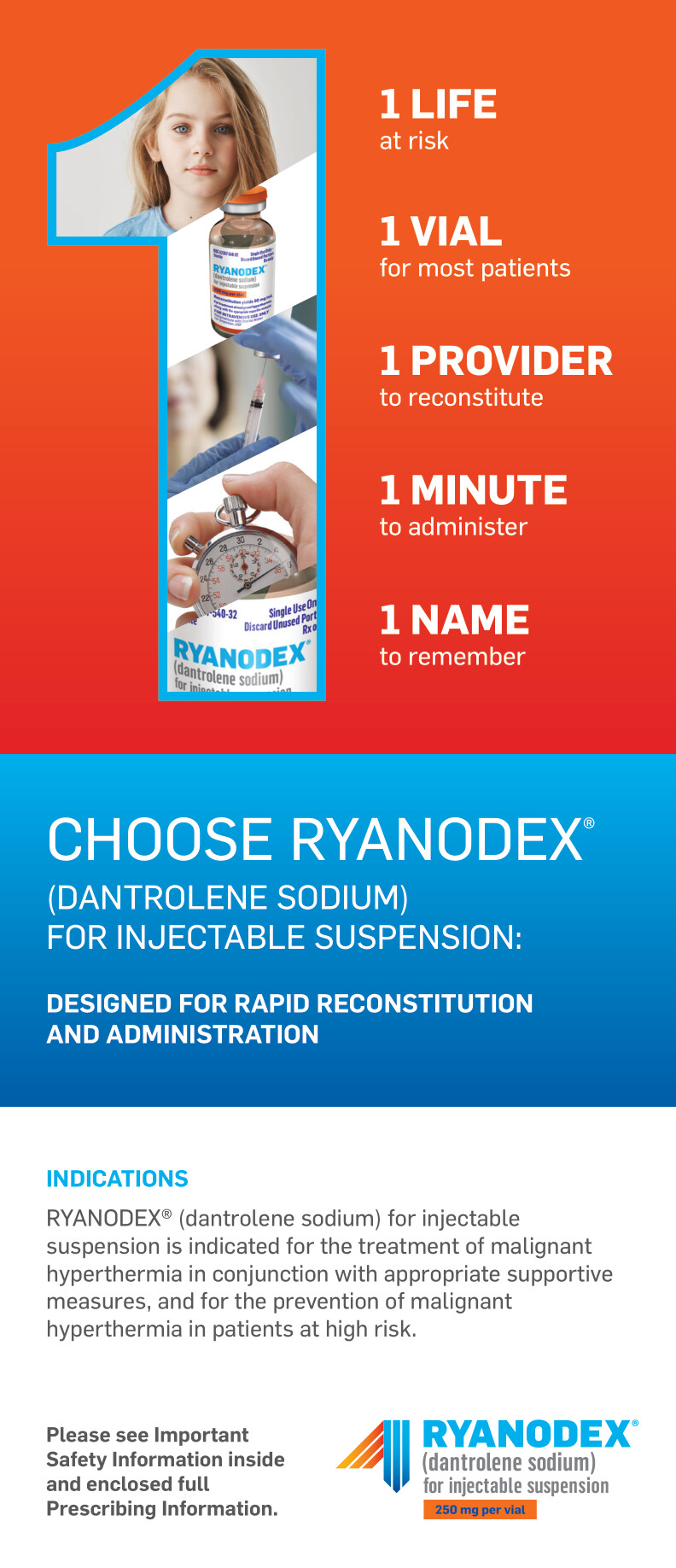 RYANODEX: Product Brochure by Ken Ward - Flipsnack