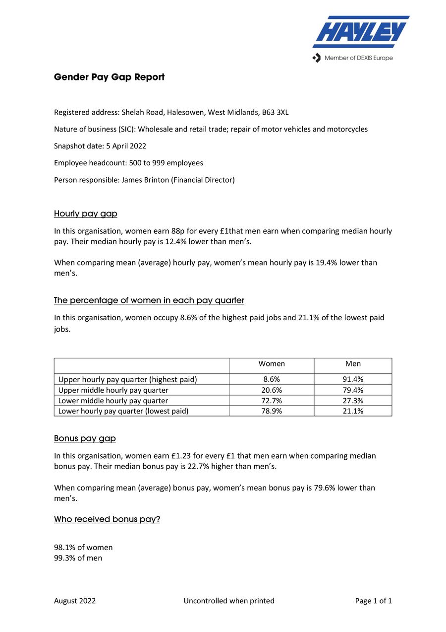 Gender Pay Gap Report August 2022 by HAYLEY DEXIS - Flipsnack