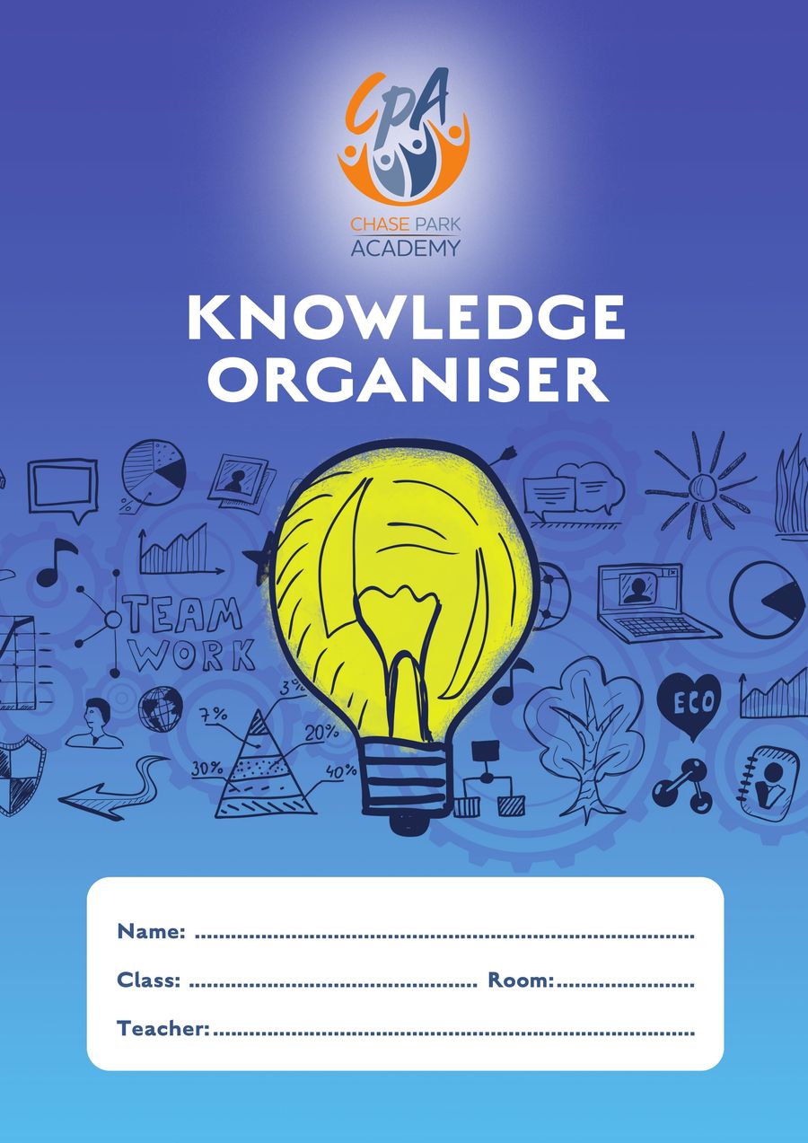 Knowledge Organiser Sample by SPC Yearbooks - Flipsnack