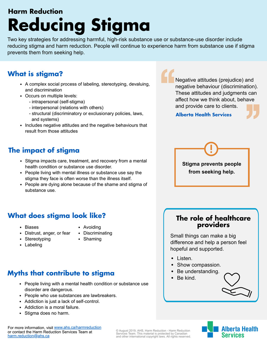 Harm Reduction - Reducing Stigma by Lauren Chow - Flipsnack