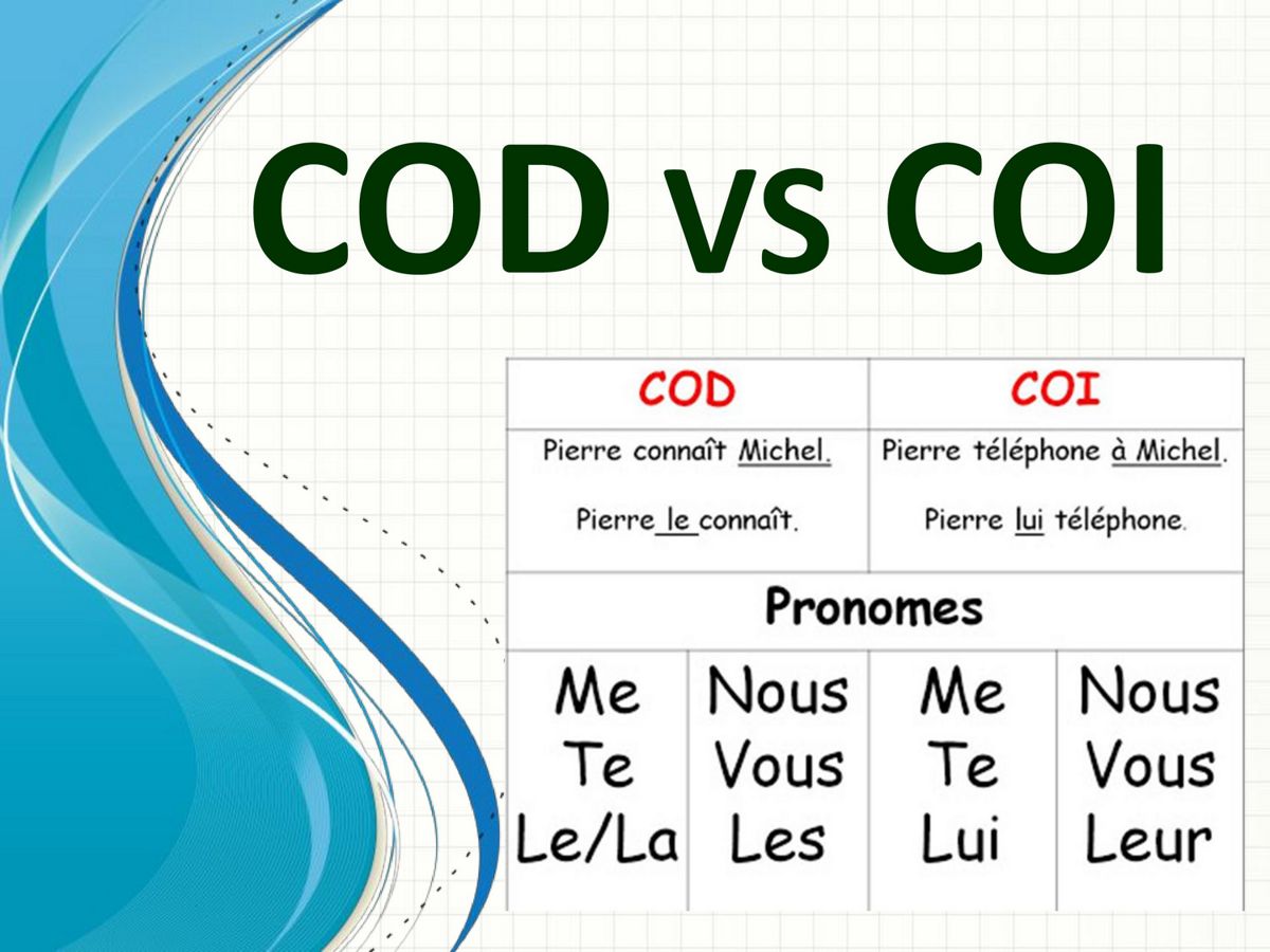 COD vs COI by getzemanimontes - Flipsnack COD vs COI by getzemanimontes - Flipsnack