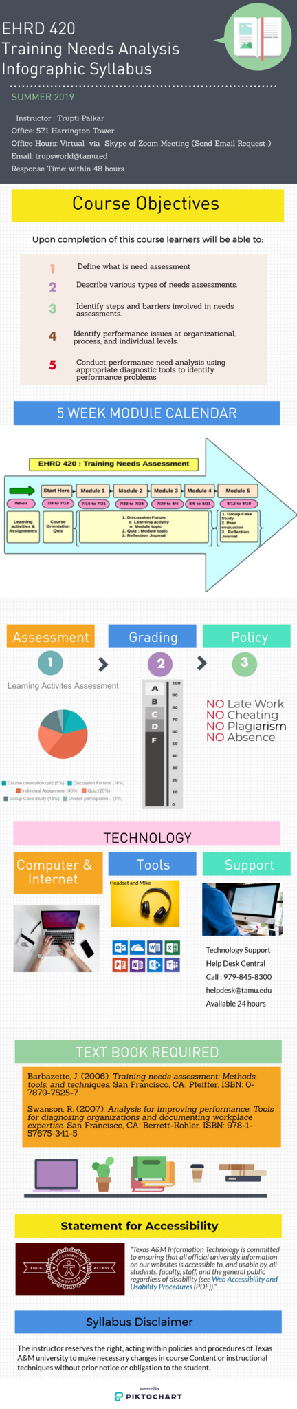Infographic Syllabus by Trups - Flipsnack
