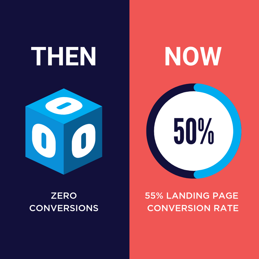 hshshsh by Andrew - Flipsnack