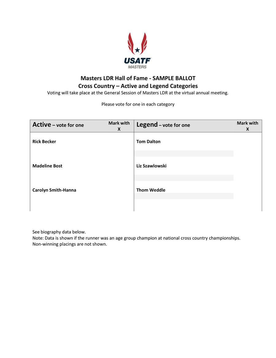 2020 Master LDR Hall of Fame Cross Country SAMPLE ballot by sarah ...