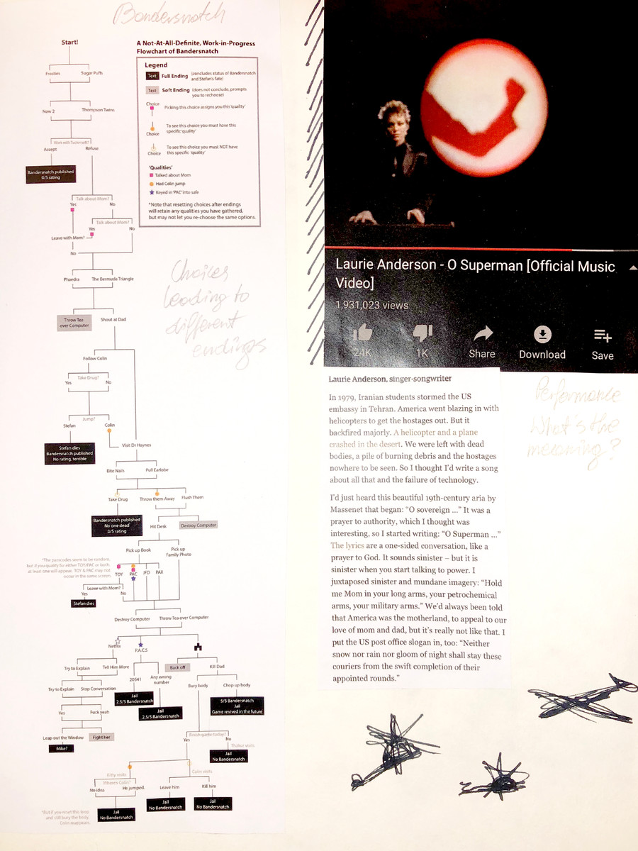 Curiosity Journal by Catherine - Flipsnack