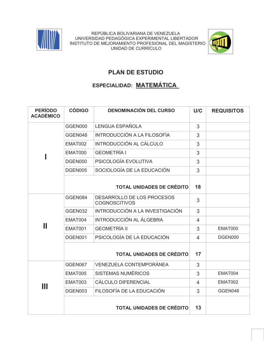 Ejemplo Pensum Programas UPEL -IMPM by Oswaldo Rosas - Flipsnack