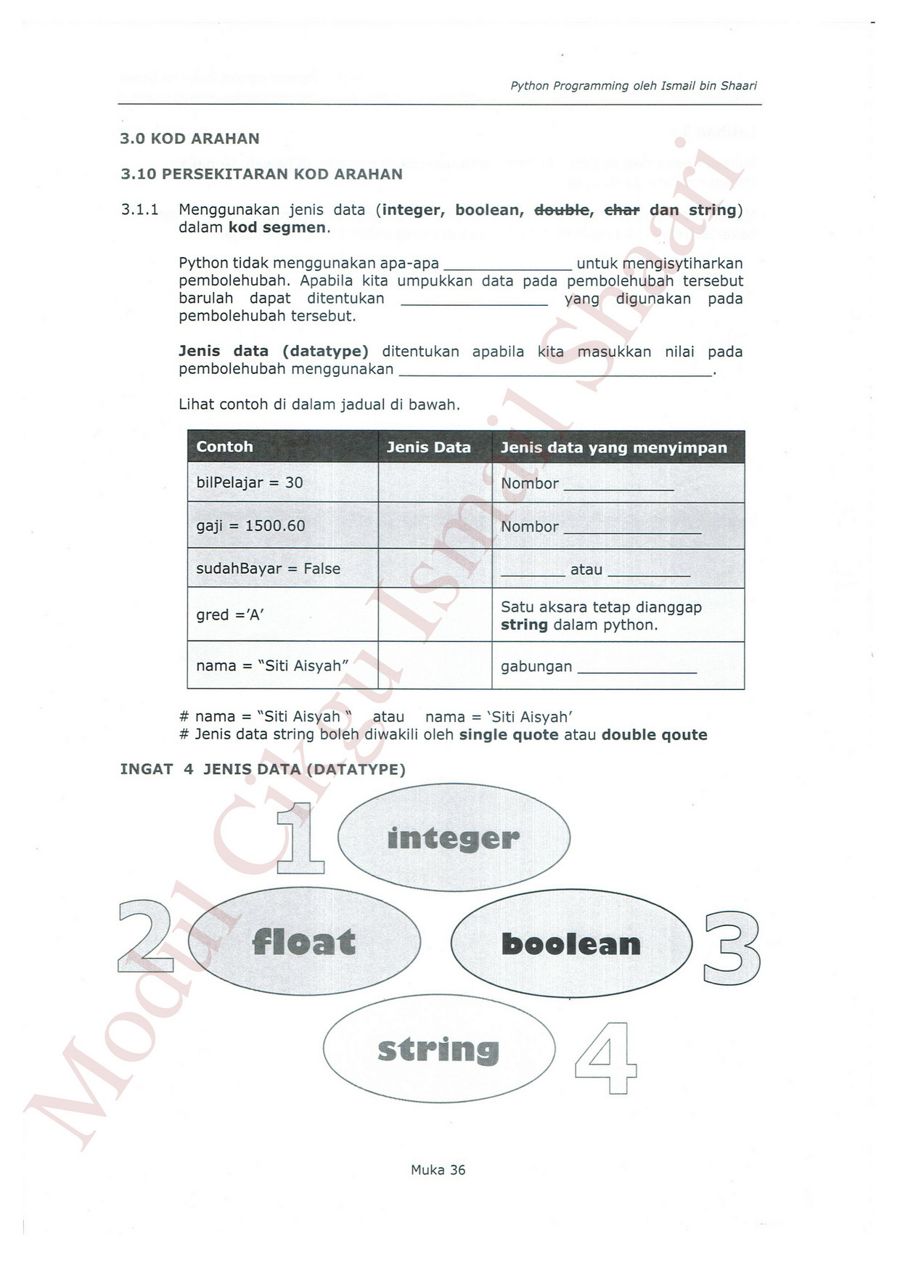 Nota Ask F2 Bab 3 by mohdasraf86 - Flipsnack