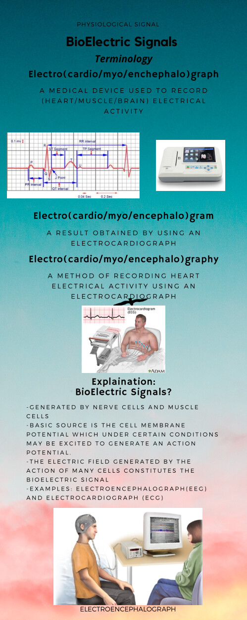 Bioelectric Signals by syhd. mnhd - Flipsnack