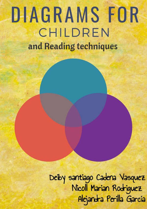 Diagrams for Children and Reading Techniques by Ale Sa Ni Skills ...