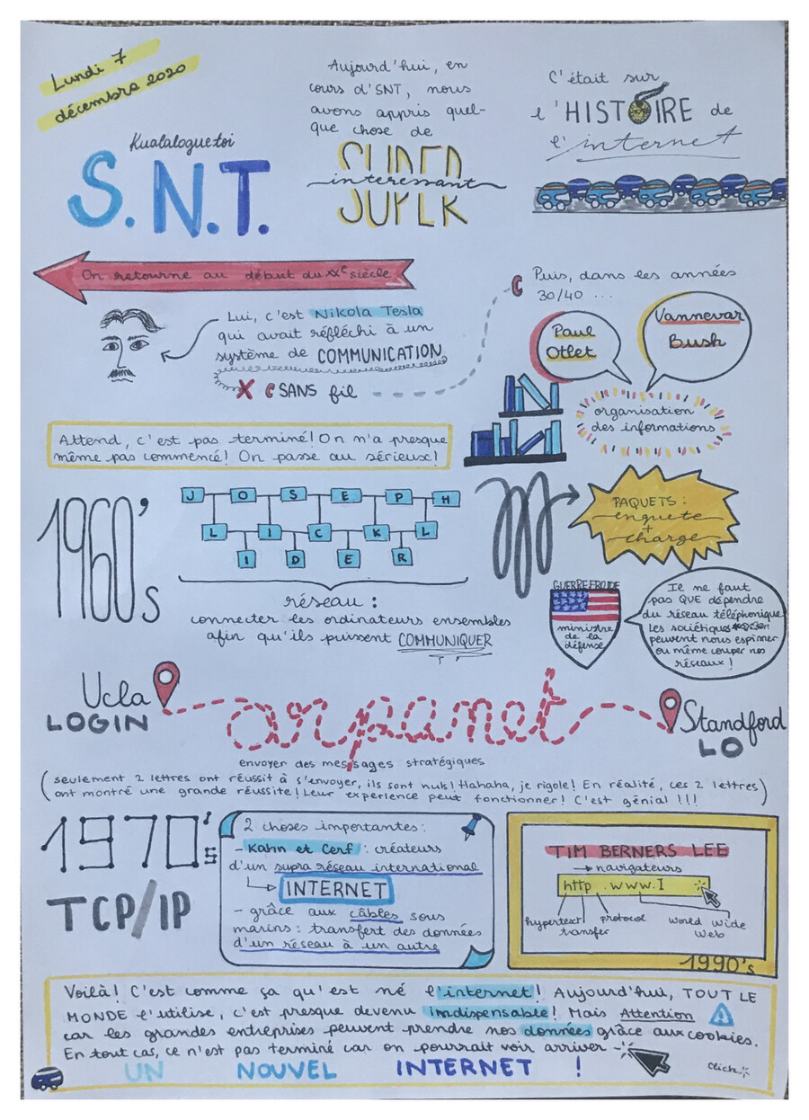 travail SNT Internet by Jourdannaud - Flipsnack