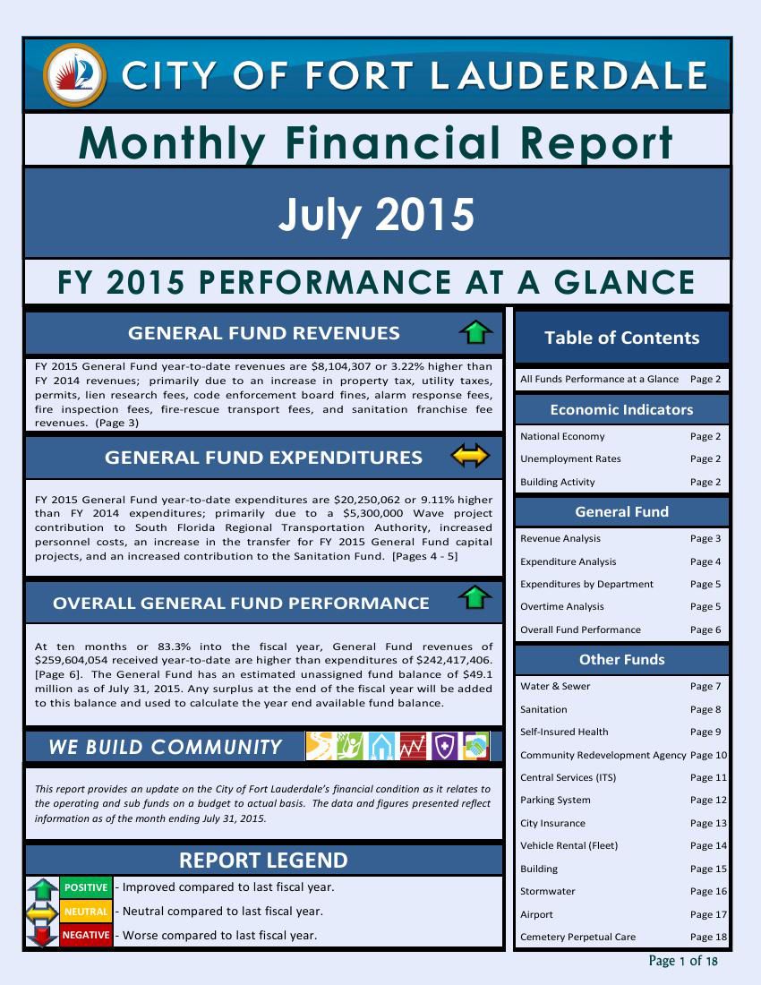July Monthly Financial Report by 9CCCAD59E8C - Flipsnack