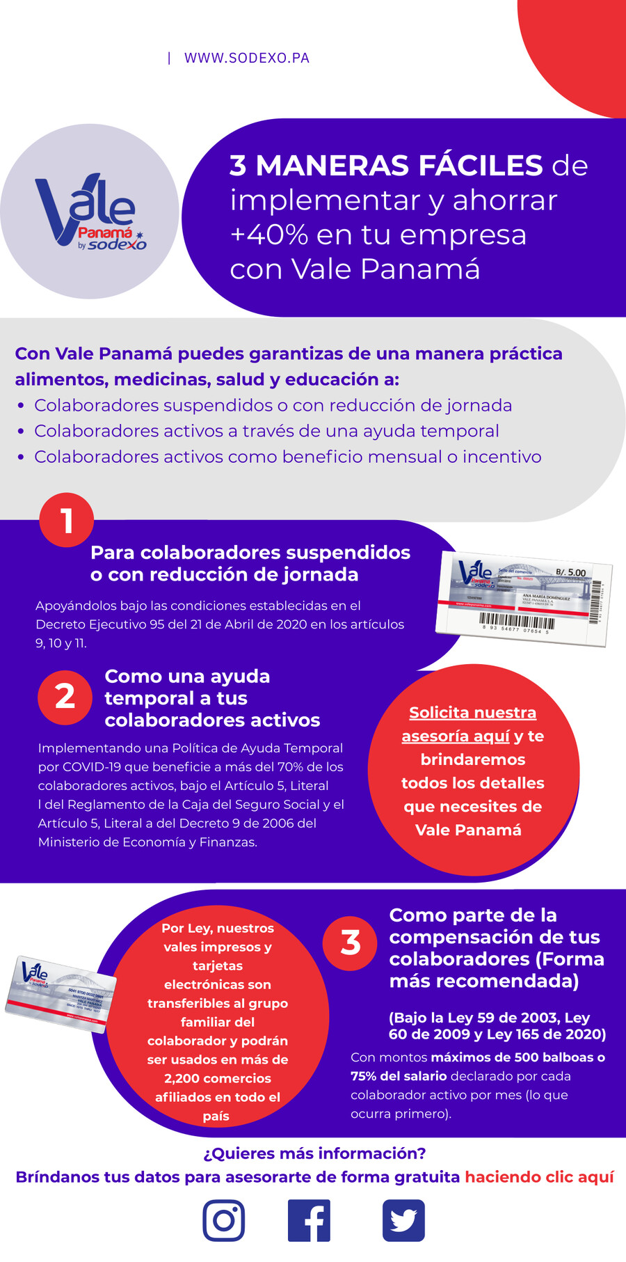 ¿Por qué implementar Vale Panamá by Sodexo en tu empresa? by Daniel ...