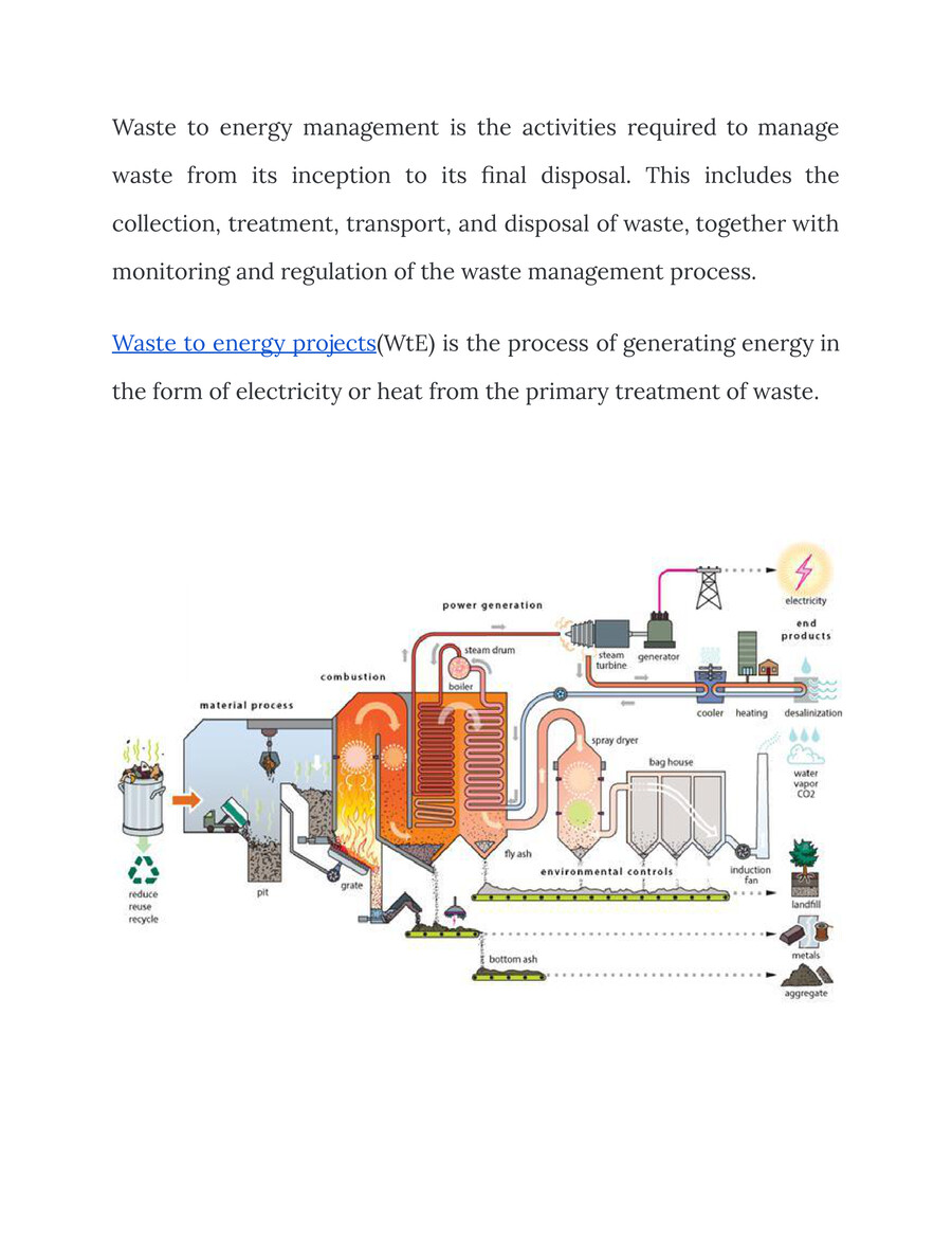 Waste To Energy Projects by ashish satpute - Flipsnack