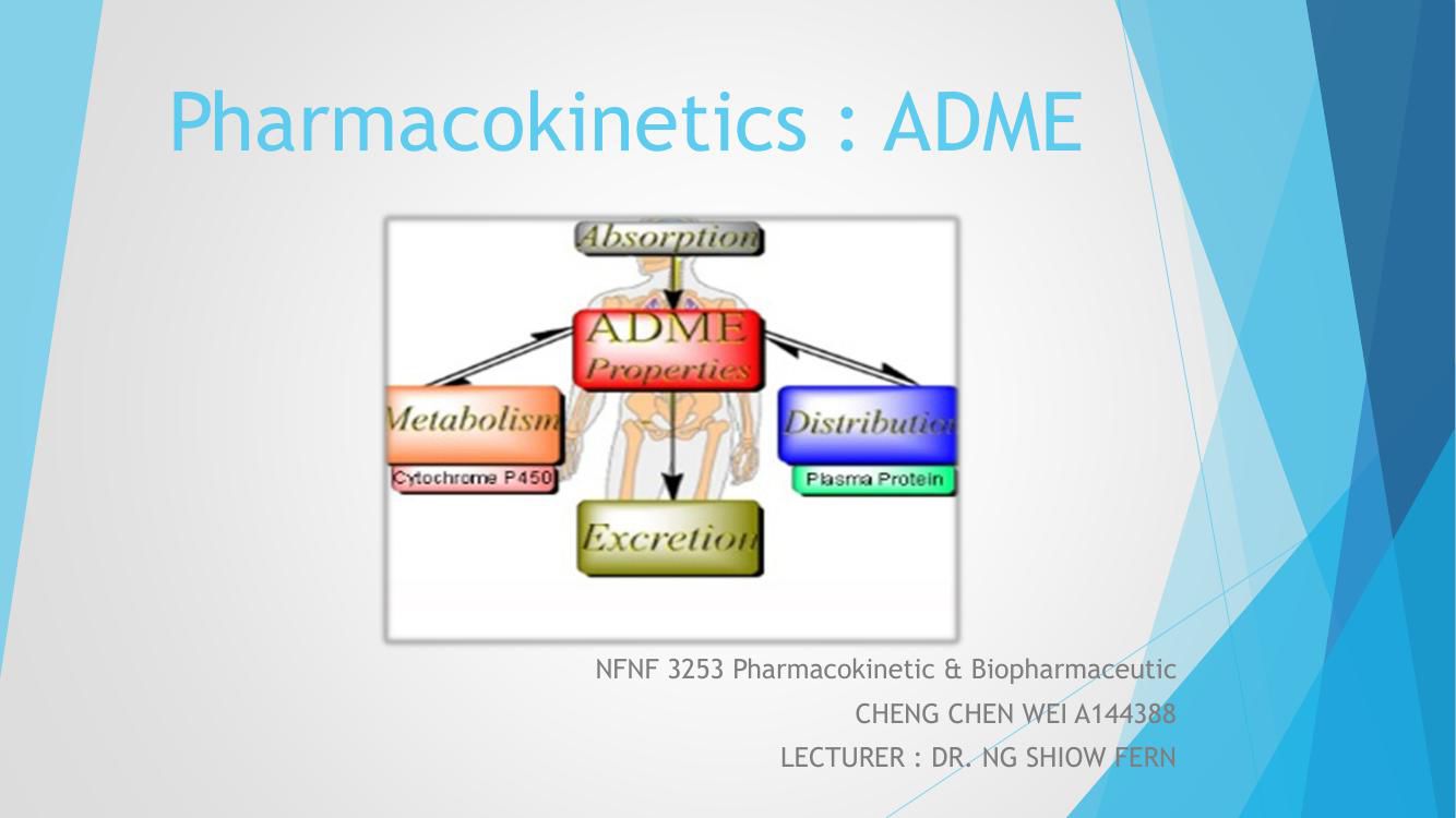 Pharmacokinetics : ADME by Derrick Ccw - Flipsnack
