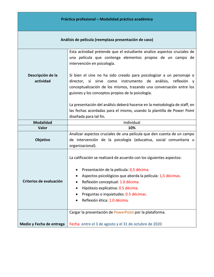 Actividad 3 - Presentación de análisis de película...-1 by Juan Caimito ...