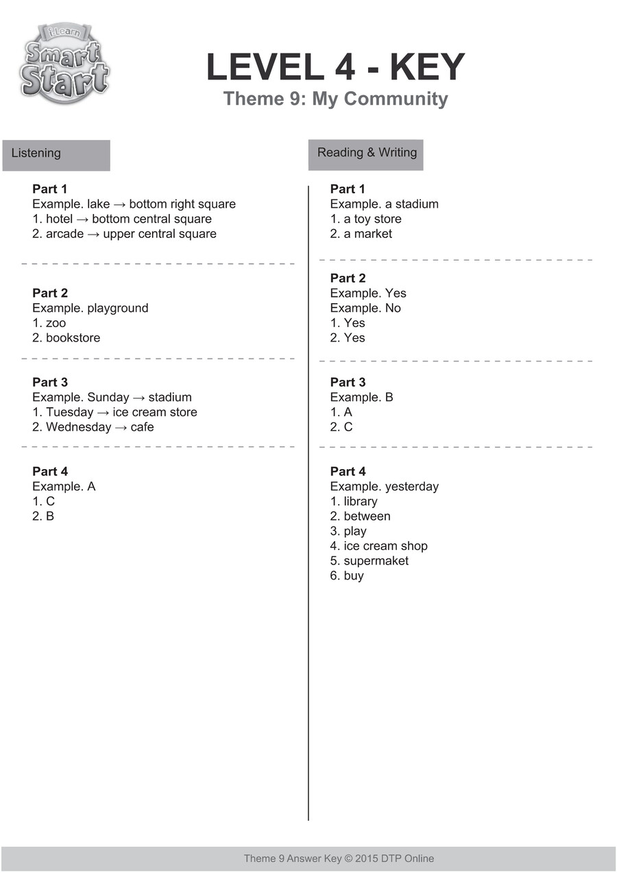 SS Level 4 Theme 9 key-v2 by dung - Flipsnack
