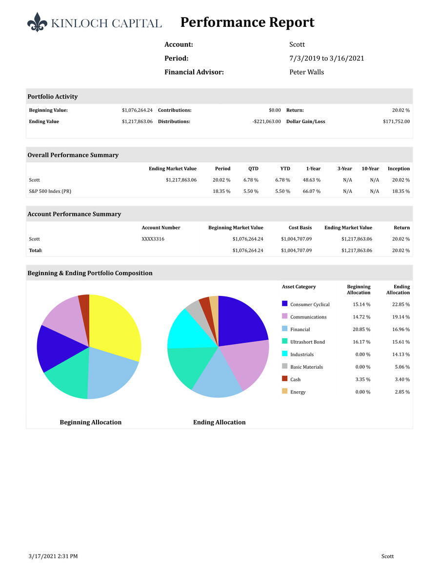 Sample by Julian Farthing - Flipsnack