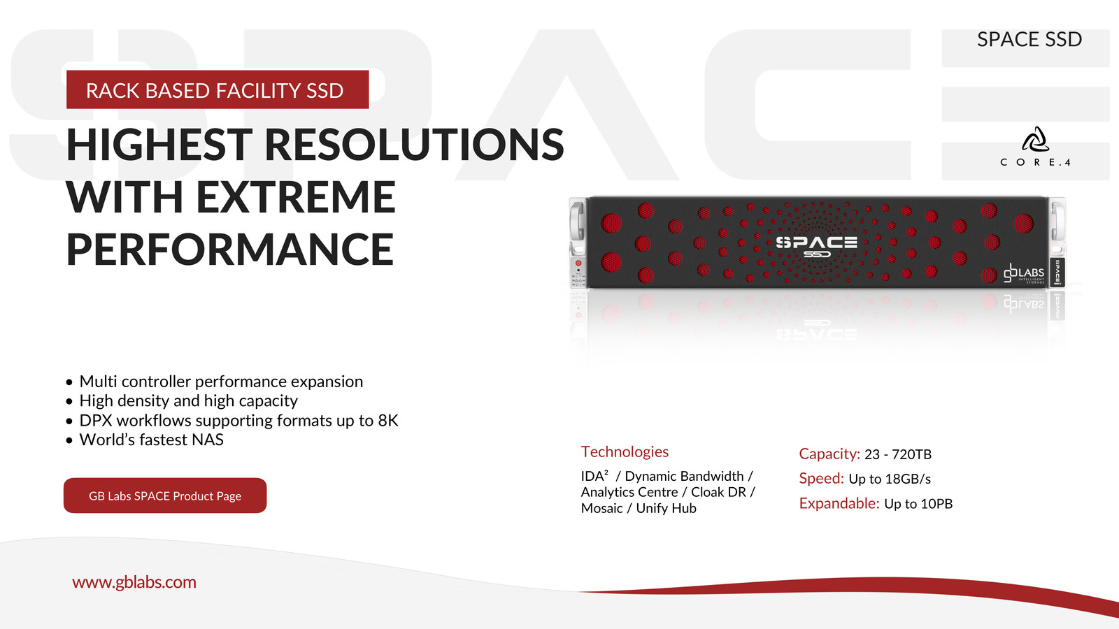 SPACE SSD Overview December 22 by Marketing - Flipsnack