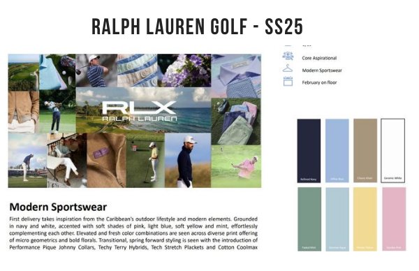 Ralph Lauren Golf SS25 - Mens by Gemma - Flipsnack