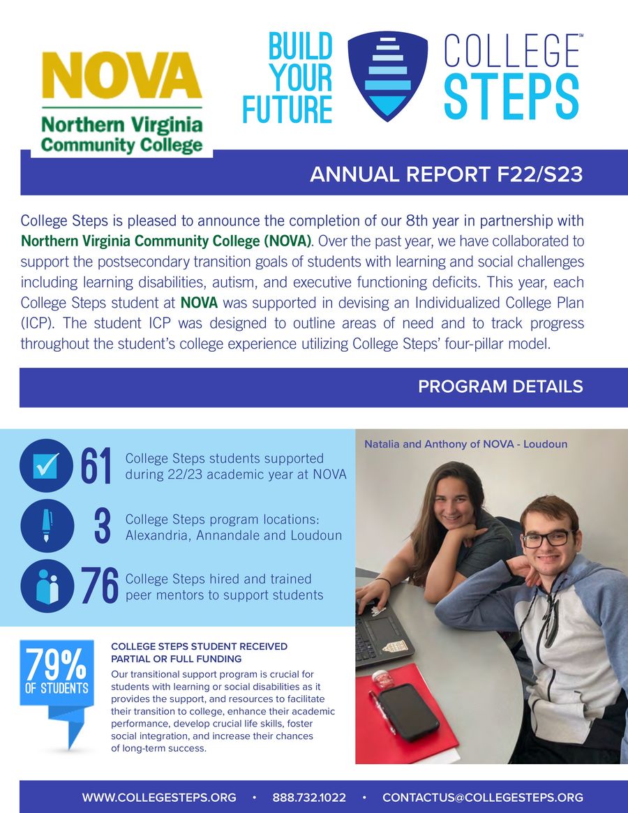 College Steps Annual Report (NOVA) 2023 by College Steps - Flipsnack